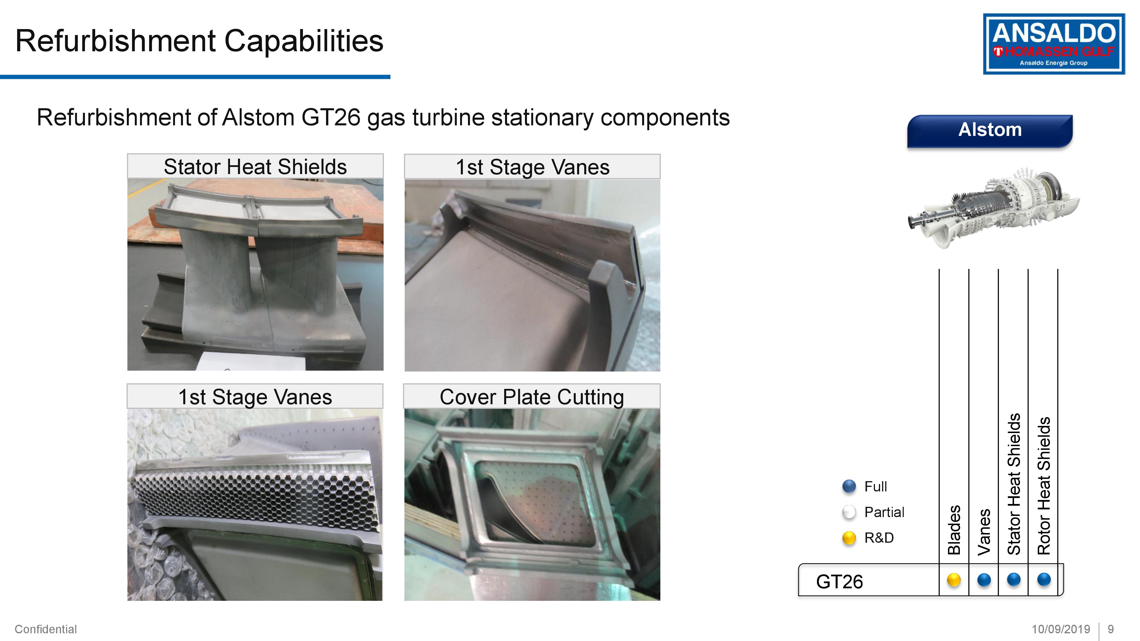 Product - SIAM SAFE TECH