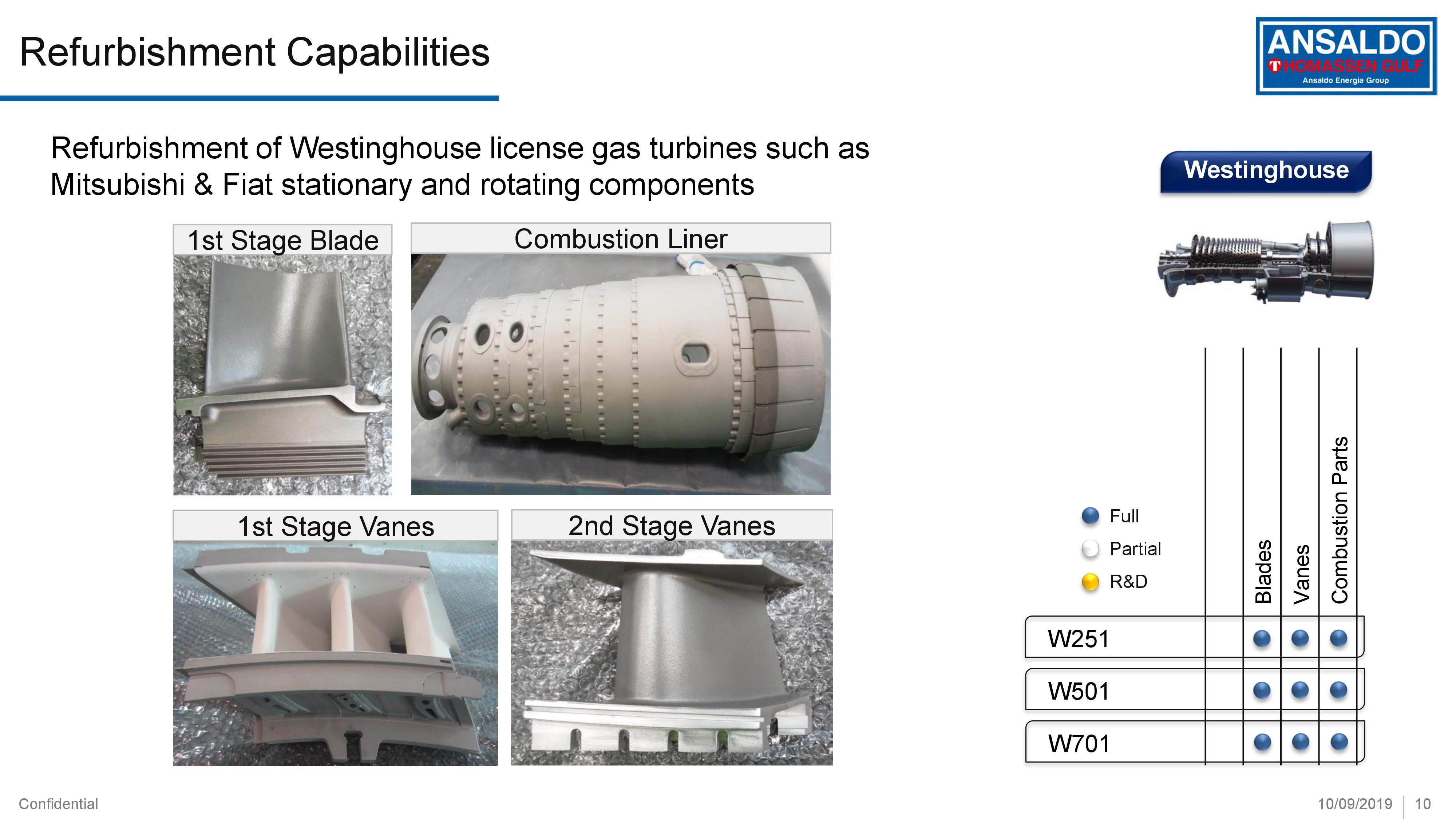 Product - SIAM SAFE TECH