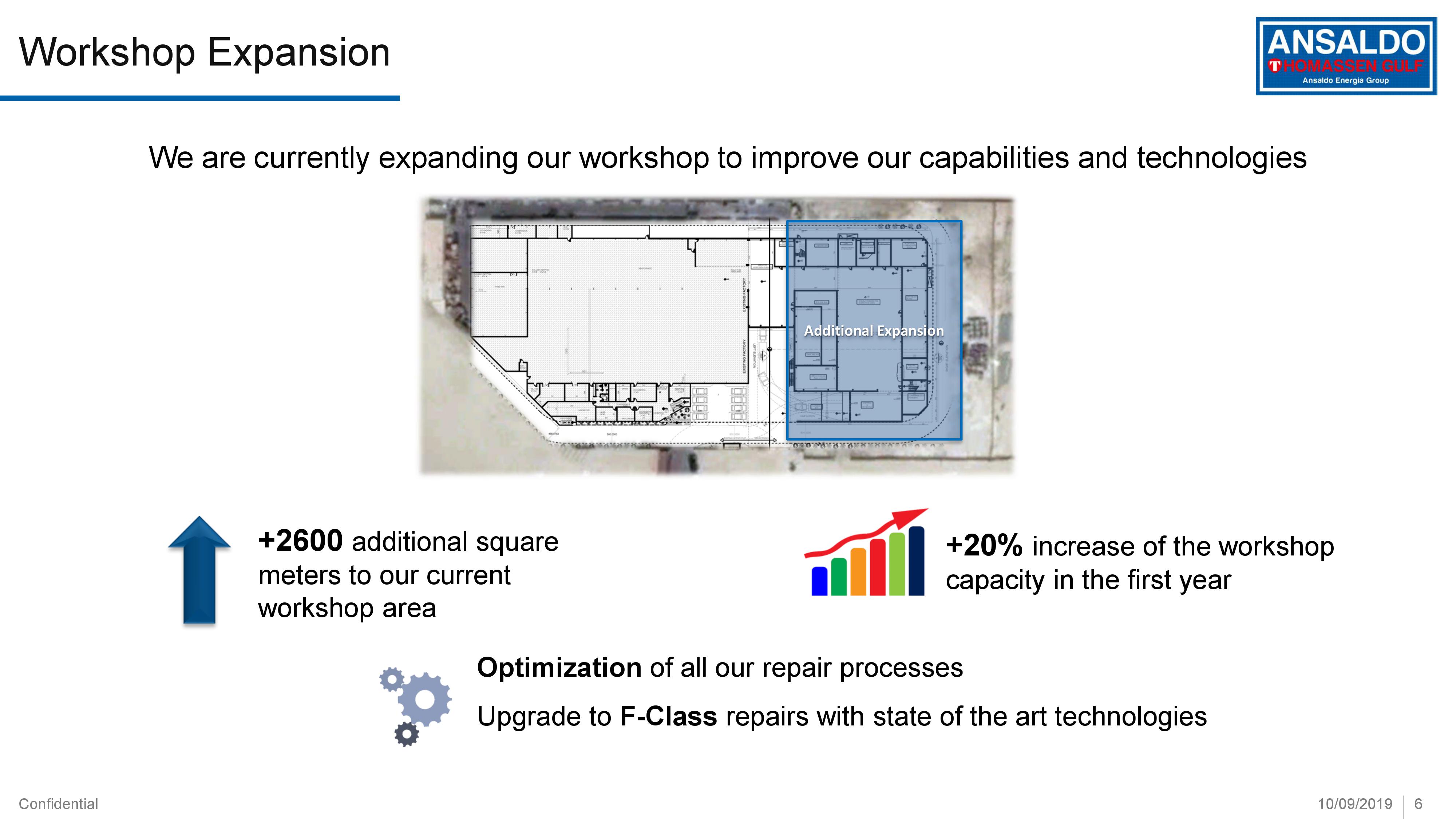 Product - SIAM SAFE TECH
