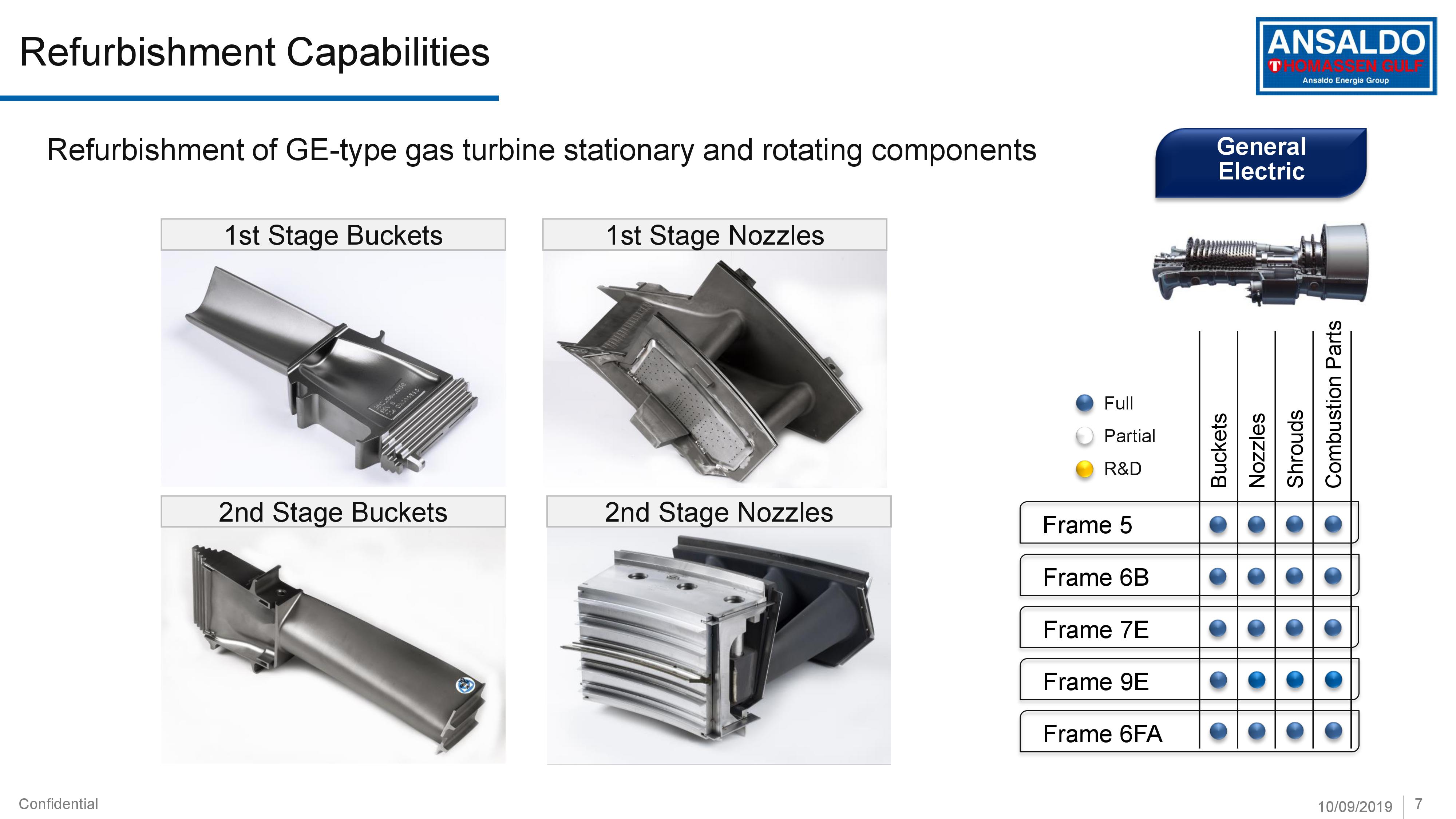 Product - SIAM SAFE TECH